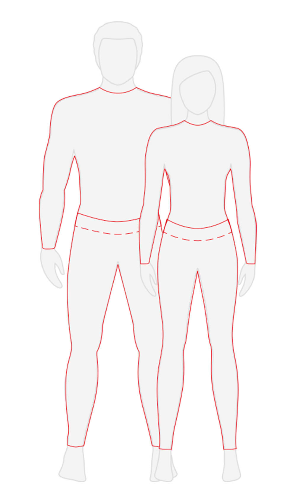 Fit Guide - Löffler EN